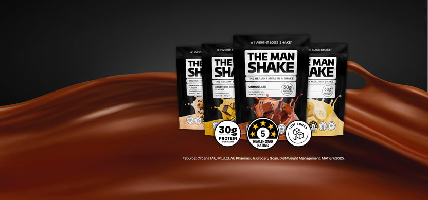 Meal Replacement Shakes for Men | The Man Shake