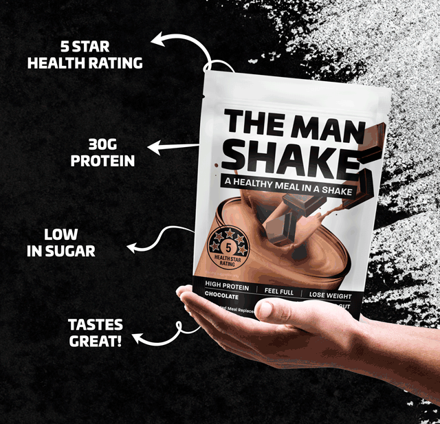 Man Shake Program for Transformation – The Man Shake