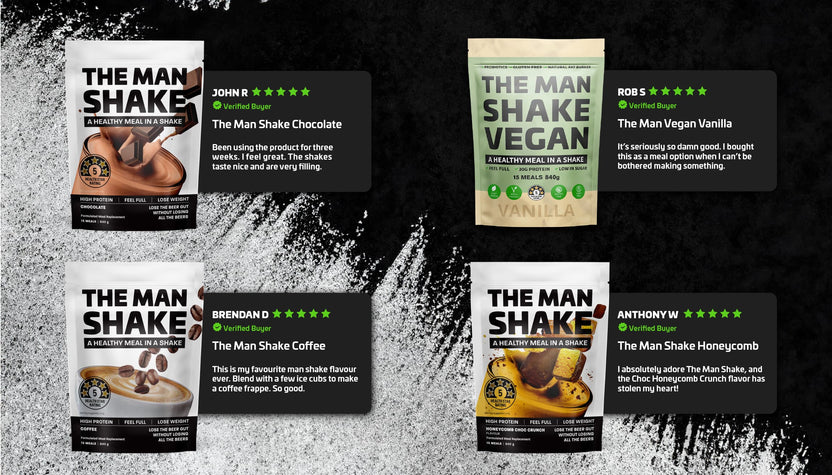 Man Shake Program for Transformation – The Man Shake