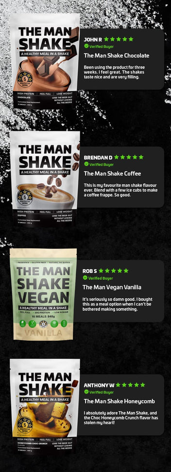 Man Shake Program for Transformation – The Man Shake